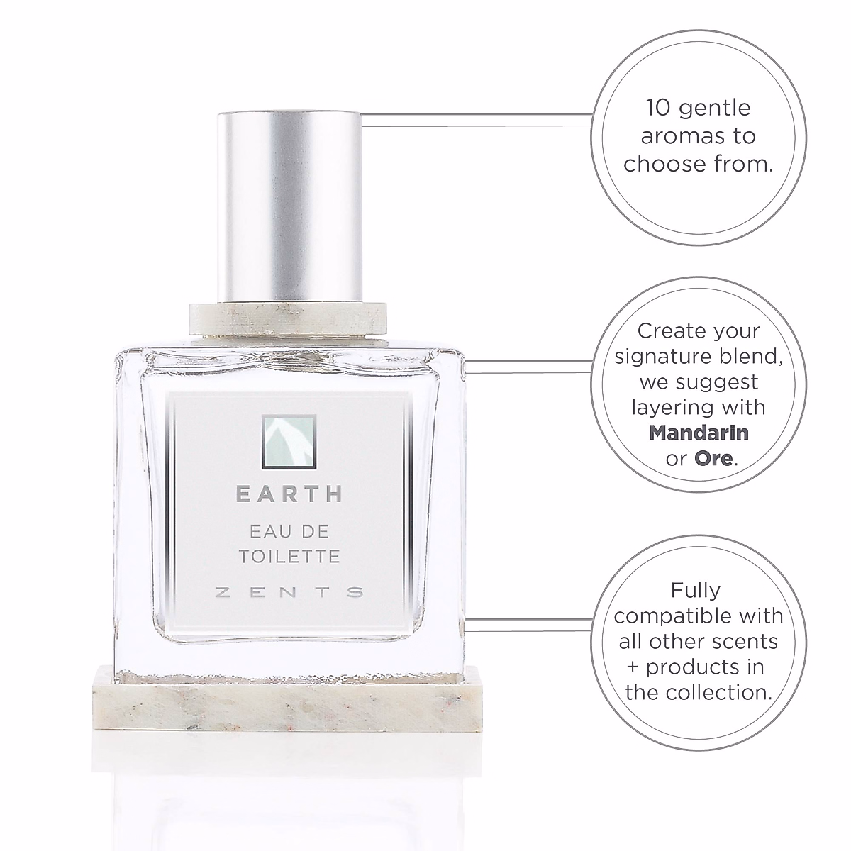 Zents Eau de Parfum (Earth) for Women & Men | Long-Lasting Clean Fragrance with Sandalwood, Fir & Bergamot | Woody & Fresh Scent | 1.69 oz