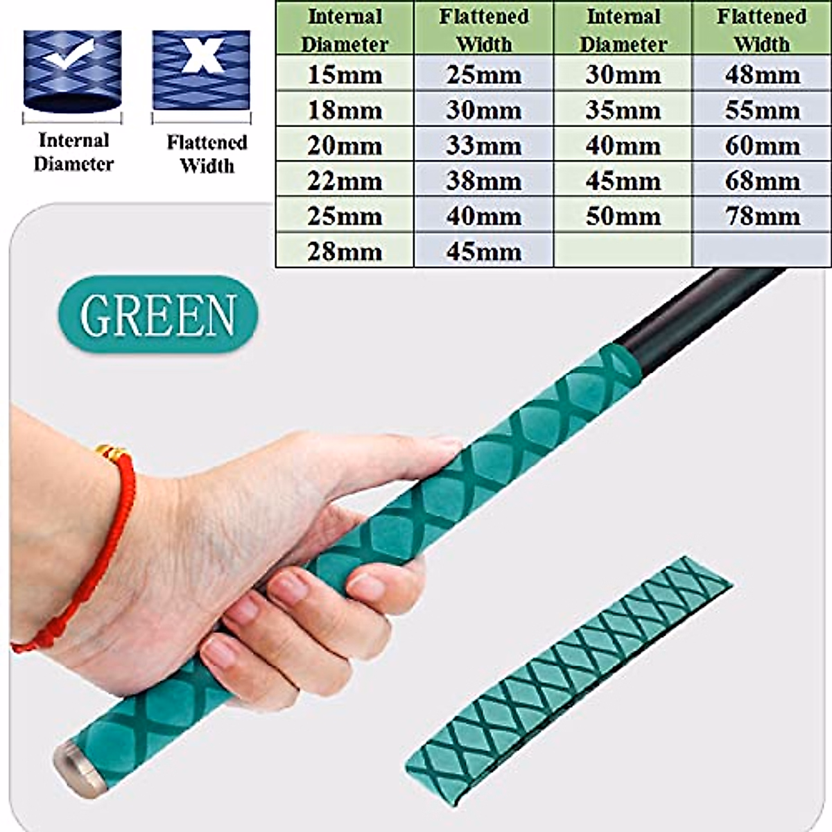 NC Heat Shrink Rod Wrap for Fishing Rods，1M 15/18/20/22/25/28/30/35/40/50mm，Heat Shrink Wrap Tubing for Rod Grips-5 Color (Yellow, 15mm)