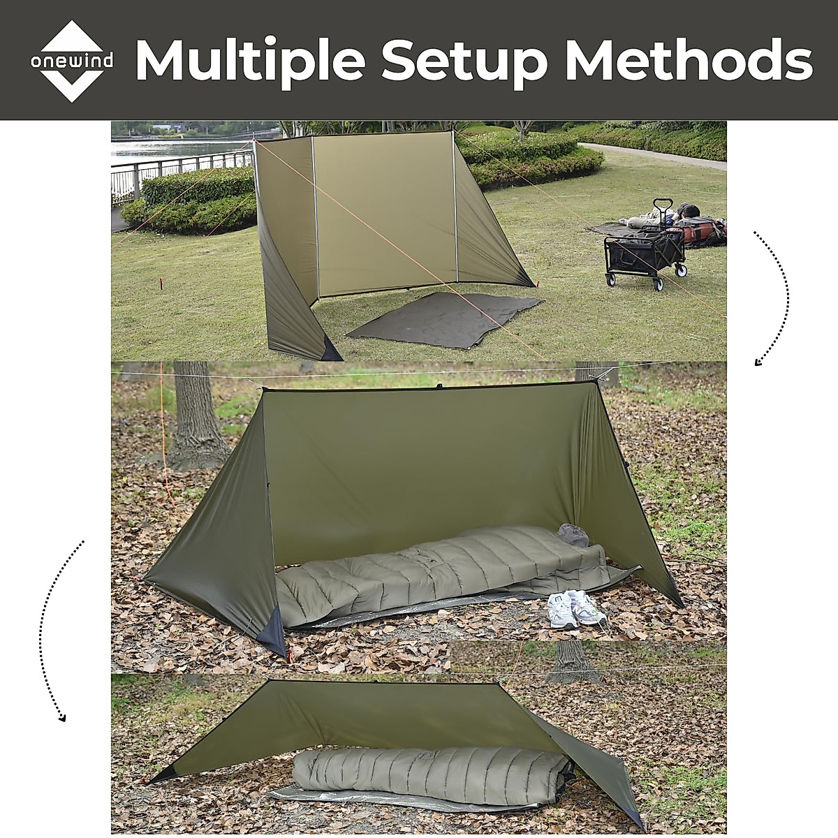 Onewind Emergency Shelter, Survival Shelter Tent, Lightweight Reusable Rainproof Windproof Shelter for Camping, Hiking, Backpacking and Camping Cot, OD Green