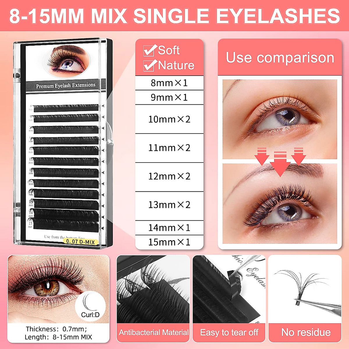 Eyelash Extension Kit Lash Extensions Supplies for Beginners with Individual Lash 0.07D Curl Mix 8-15mm, Glue, Eyelash Remover, USB Lash Fan, Tweezers, Eye Gel Pads, Micro Brushes, Mascara Brushes