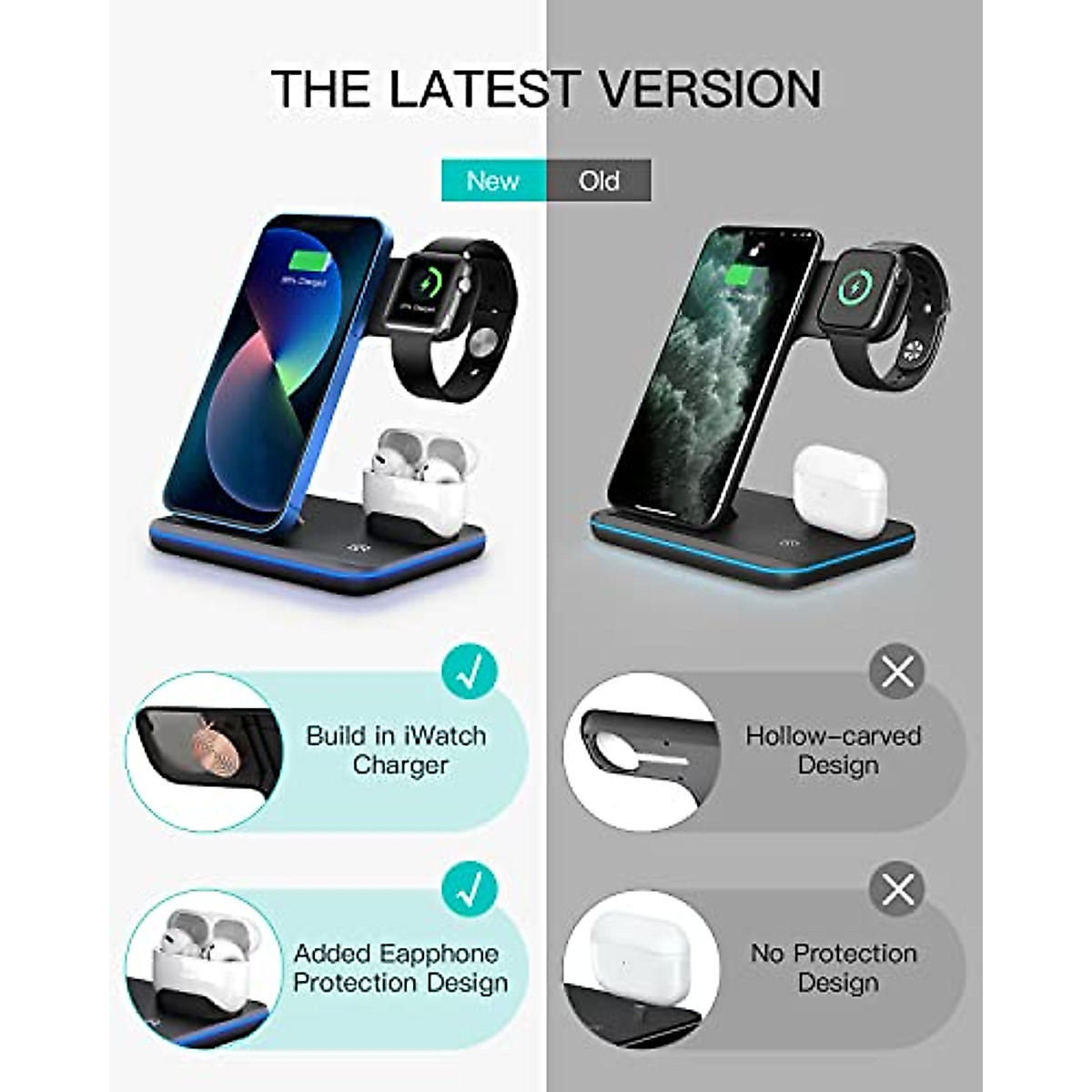 HERRBOL 3 in 1 Wireless Charger,Fast Wireless Charging Station for iPhone14 13 12 11/ Pro/XS/XR/X/SE/8/8 Plus,Wireless Charging Stand Compatible with Apple iWatch Series SE/7/6/5/4/3/2,AirPods/Pro