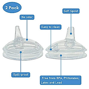 Sippy Spout Nipples with Bottle Handles for Comotomo Baby Bottle | 2-Pack | Food Grade Silicone | BPA-Free | Spill-Proof (Green)