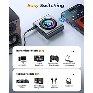 JOYROOM Bluetooth 5.3 Transmitter and Receiver 2 in 1 [LED Screen & Enhanced Dual Mics] Wireless Audio Adapter for Car/TV/Home Stereo/Headphone/Speaker/Airplane/Boat/Gym, AUX Bluetooth Adapter
