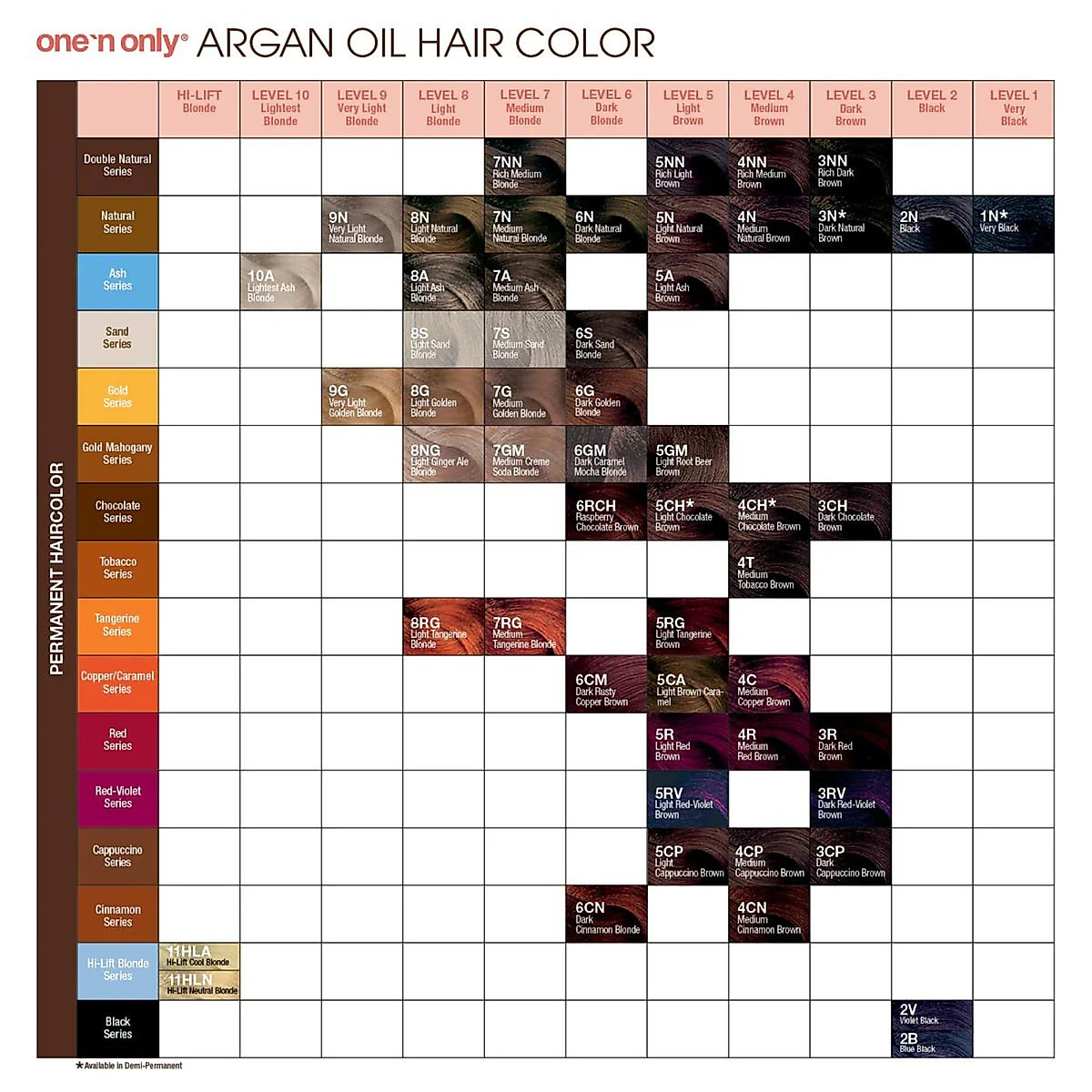 One N' Only Permanent Hair Color - Permanent Hair Dye Made with Argan Oil - Delivers Rich, Accurate Tones with Gray Coverage - Improves Moisture & Elasticity - 5CH Light Chocolate Brown (3 oz)