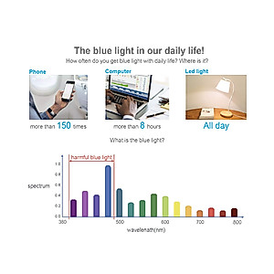 HAPJOYS Women's Reading Glasses Blue Light Blocking Computer Readers +0.75 for Women Blue Ray Cheaters 4 Pack Anti Glare Reduce Eyestrain Protect Eyes