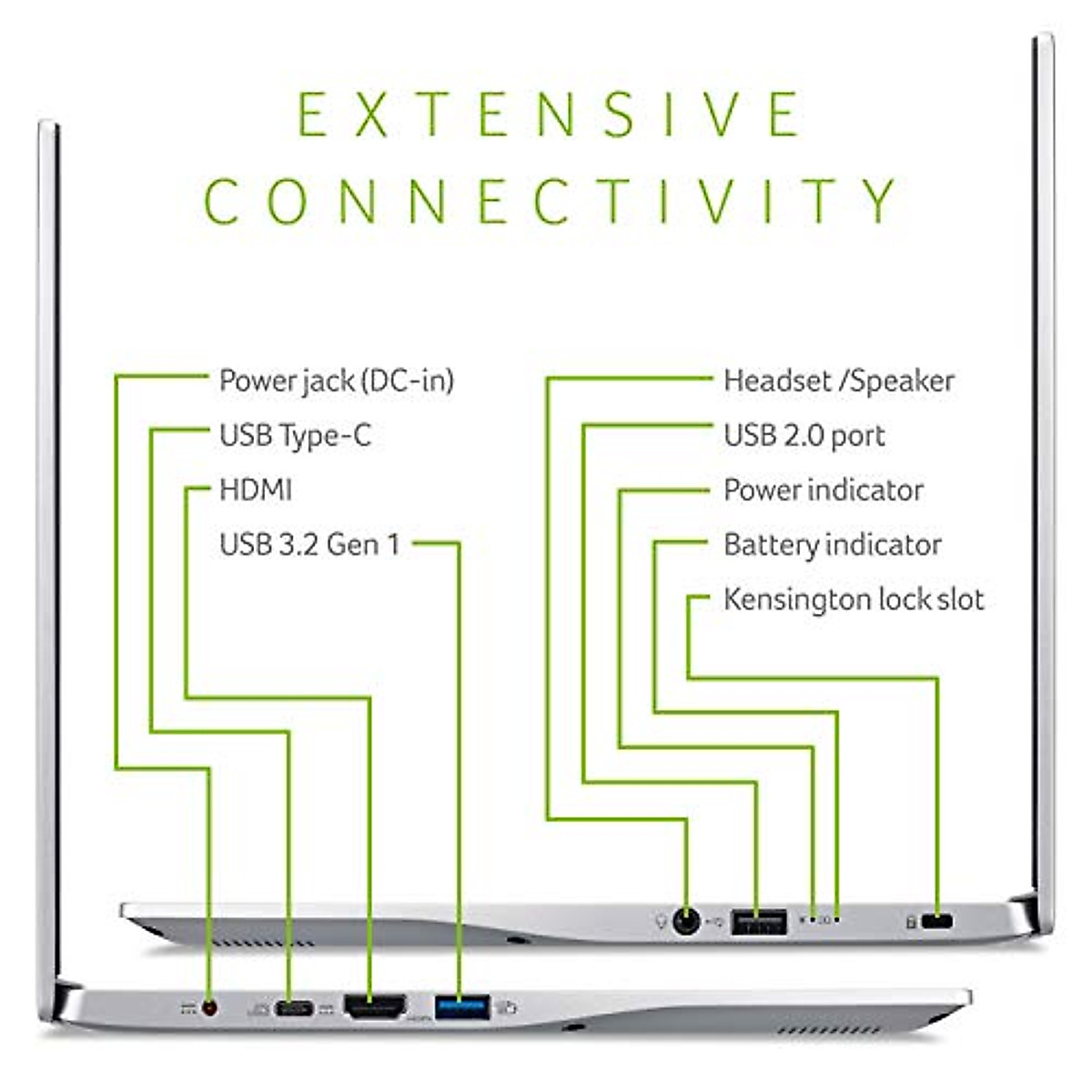 Acer Swift 3 Thin & Light Laptop, 14" Full HD IPS, AMD Ryzen 7 4700U Octa-Core with Radeon Graphics, 8GB LPDDR4, 512GB NVMe SSD, Wi-Fi 6, Backlit KB, Fingerprint Reader, Alexa Built-in