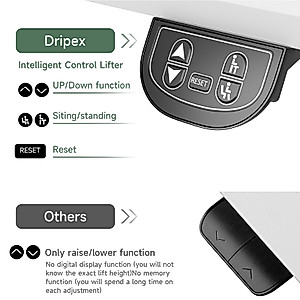 Dripex Adjustable Electric Standing Desk 1, 63 inch, White