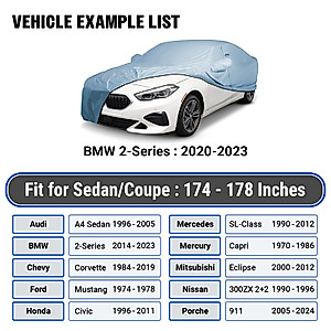 iCarCover 30-Layer Car Cover Waterproof All Weather | Premium Quality Car Covers for Automobiles, Ideal for Indoor and Outdoor Use, Fits Sedan/Coupe (174-178 inch)