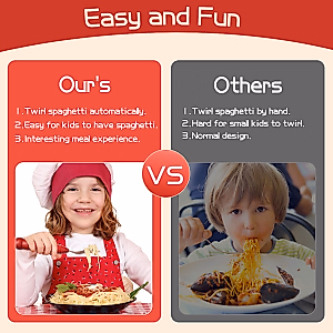 Electric Twirling Fork, Automatic Spinning Fork for Spaghetti Noodles, Gifts for Kid and Birthday Gifts (NY068 Blue N)