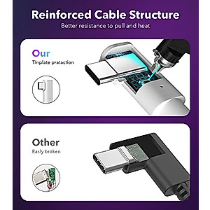 YRXVW Link Cable Compatible with Oculus Quest 3/2/Pro, VR Headsets PC, Charging Cord and High Speed Data Wire, USB C to C Cable,10ft Link Charging Cable for Meta Quest 3/2/Pro