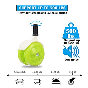 Baby Walker Wheels Replacement, Set of 4, Baby Walker Accessories, Plastic Wheels Casters, Universal Wheels (Green)