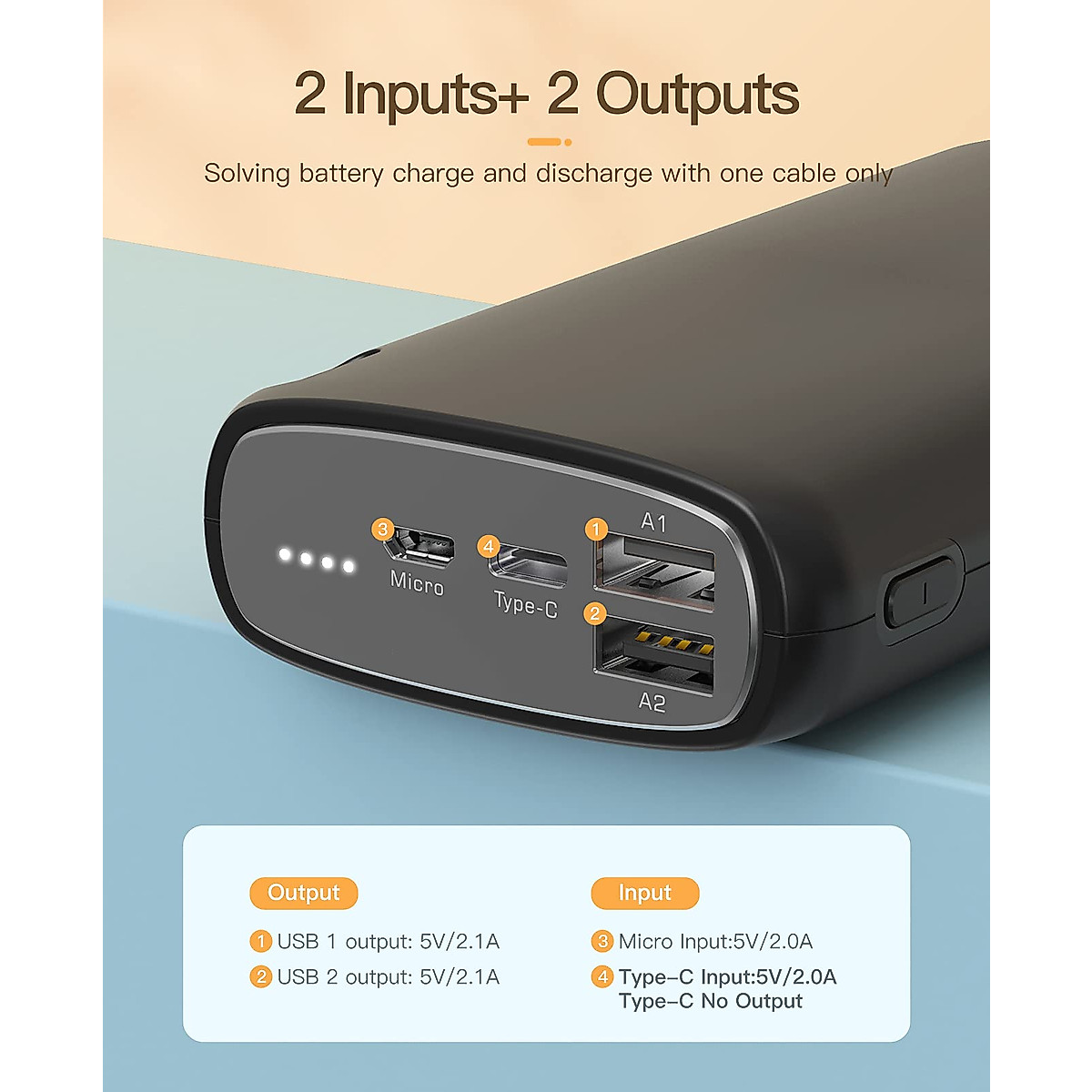 Kuulaa Plug-in USB C Portable Charger 5000mAh & 26800mAh USB C Power Bank Dual-Output Battery Pack