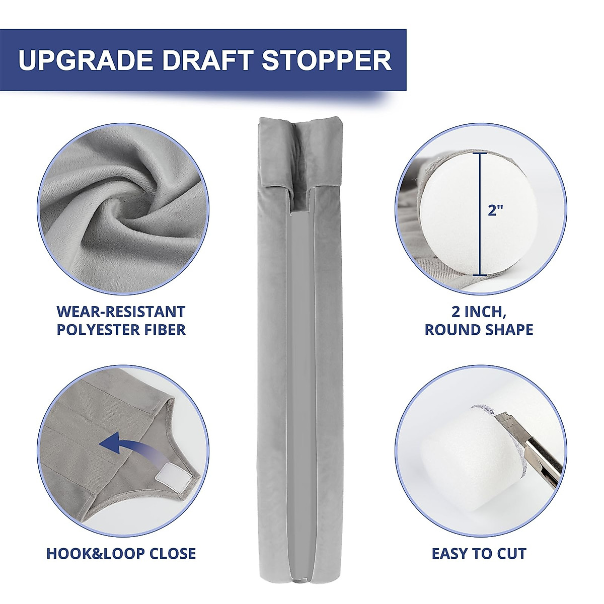 Door Draft Stopper for Bottom of Door, 36 Inch Under Draft Air Noise Light Blocker 30"- 36" Double Side Soundproof Sweep Filler Seal Gap up to 1.7" for French Patio Sliding Door Guard, Grey