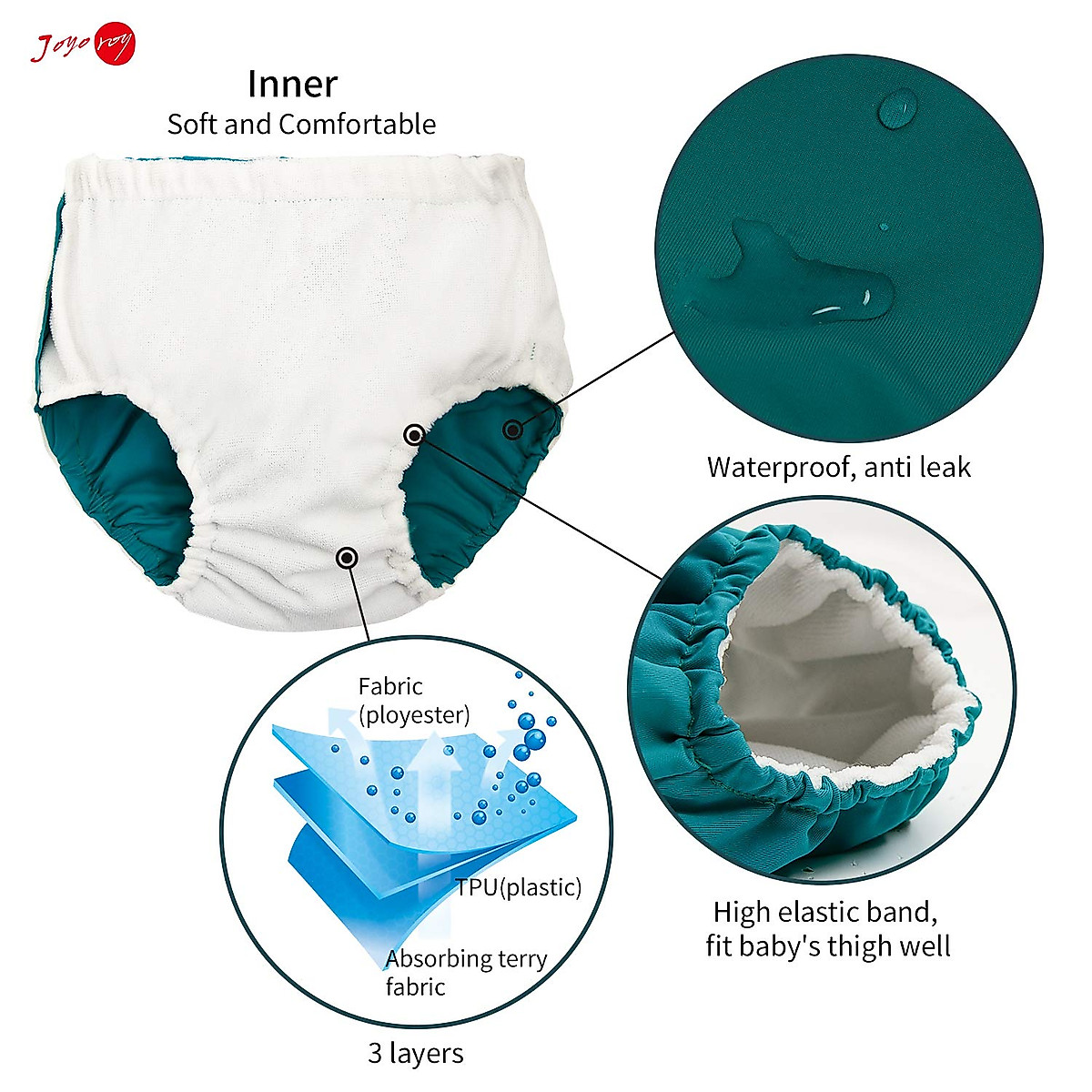 Joyo roy Waterproof Diapers for Swimming Swim Diapers Medium Reusable Swim Diapers 2T Reusable Diapers Baby Swimming Diapers Baby Swim Diaper Reusable Water Diapers Baby Swim Diapers