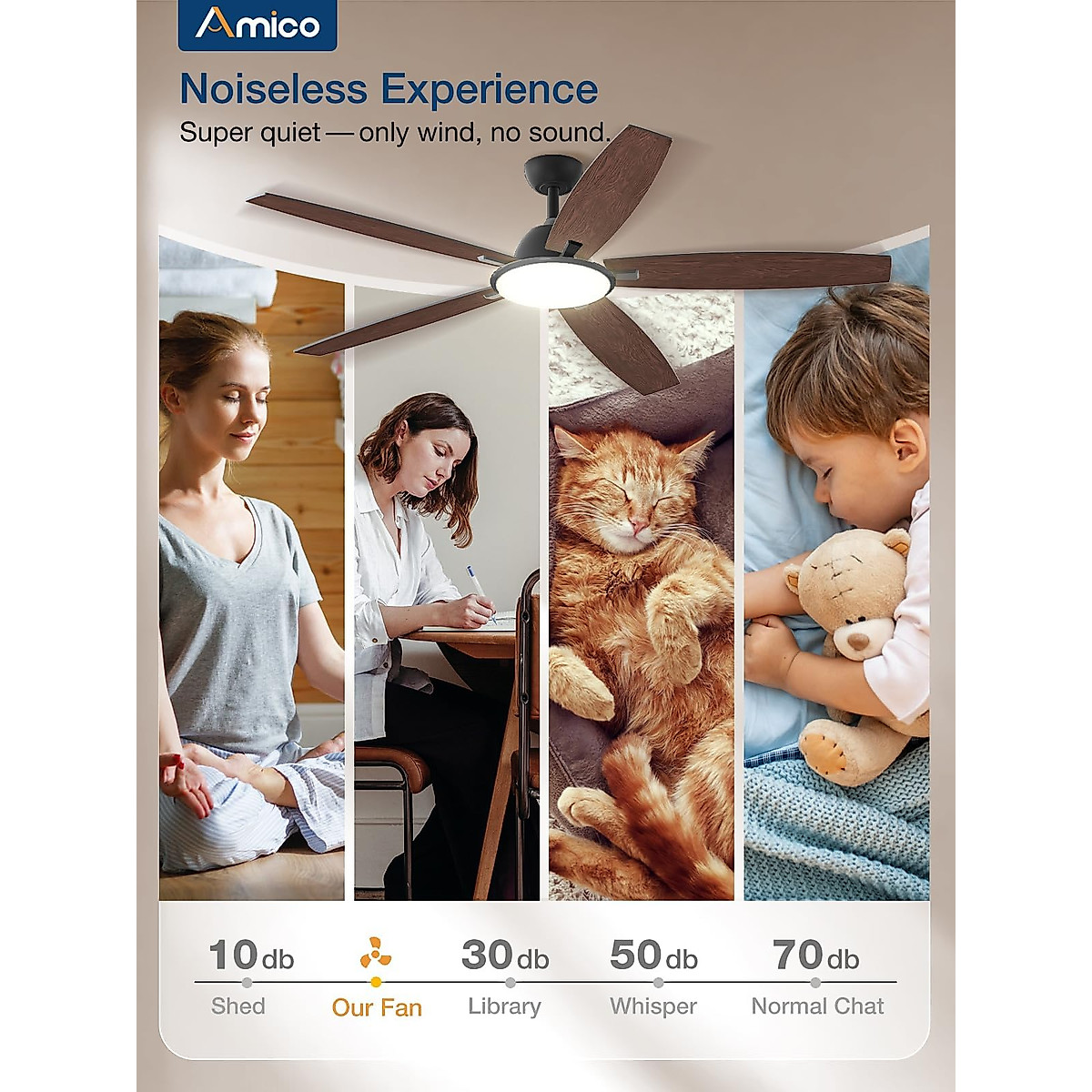 Amico Ceiling Fans with Lights, 52 inch Smart Ceiling Fan with Remote/APP/Alexa Control, Reversible DC Motor, 5 Blades, 6 Speeds, 3CCT, Dimmable, Noiseless, Wifi Ceiling Fan for Bedroom, Farmhouse