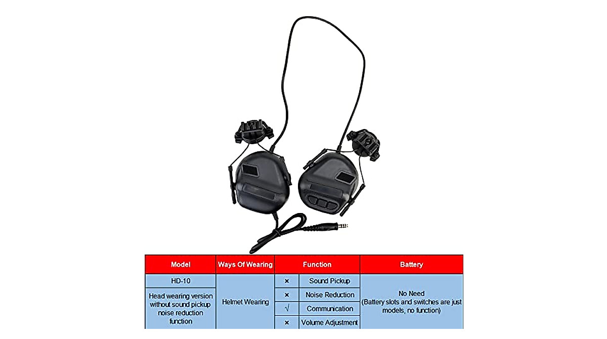 ATAIRSOFT Tactical Headset - Waterproof Intercom System