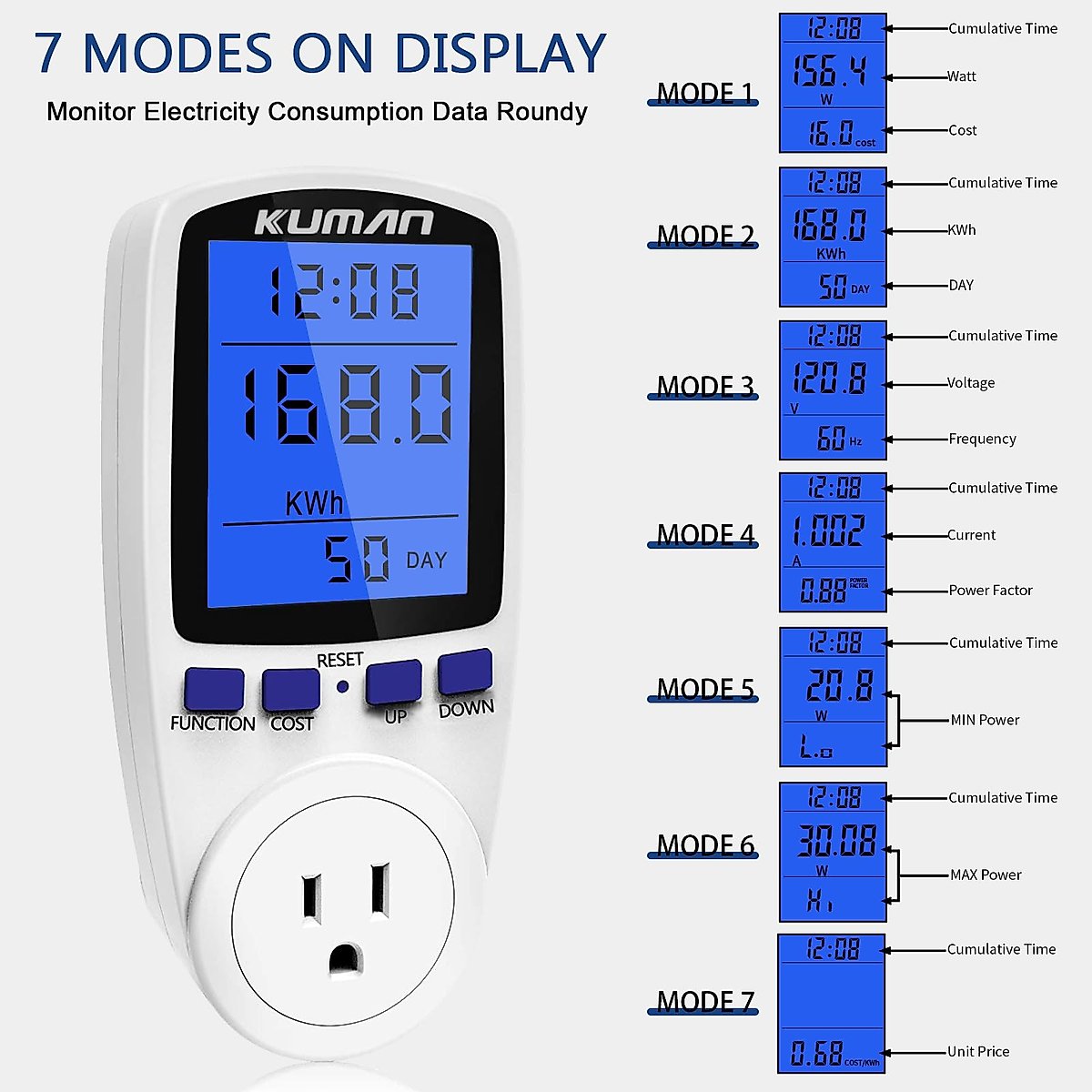 Upgraded Watt Meter, Home Electricity Usage Monitor, Plug-in Socket Power Meter, Power Watt Voltage Amps Meter Tester, Overload Protection