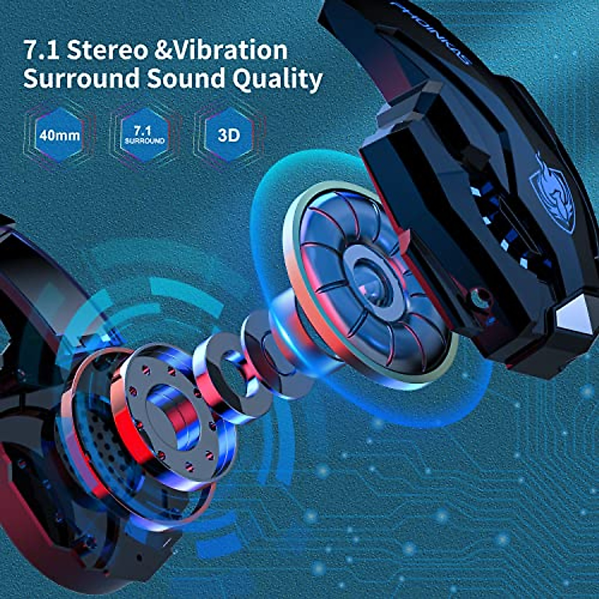 PHOINIKAS Wireless Gaming Headset with Microphone, G9000 2.4G Wireless Headset for PC PS4 PS5 Switch, Over Ear Headphones with 7.1 Stereo Sound, 3.5mm Wired Gaming Headset for Laptop/Phone/Tablet