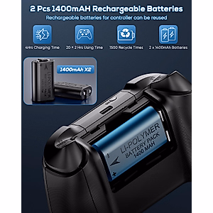 Upgrade Cooling Fan & Dual Charging Stand for Xbox Series X Console & Controller,Cooler Charger Station System for Series X with 15 RGB Lights,2 x 1400mAh Rechargeable Battery,Disc Accessories Storage