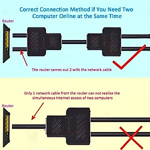 (2 Pack) RJ45 Network 1 to 2 Port Ethernet Adapter Splitter, RJ45 1 Male to 2 Female LAN Ethernet Splitter Adapter Cable Suitable Super Cat5, Cat5e, Cat6, Cat7 LAN Ethernet Socket Connector Adapter
