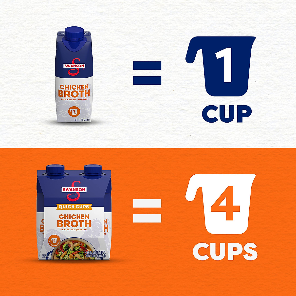 Swanson 100% Natural, Gluten-Free Chicken Broth, 8 Oz Quick Cups (Pack of 4)