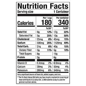 Pacific Foods Organic Poblano Pepper and Corn Chowder, 16.3 oz Can