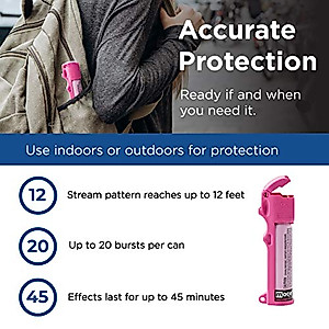 Mace Brand Personal Pepper Spray (Hot Pink) – Accurate 12’ Powerful Pepper Spray with Flip Top Safety Cap, Leaves UV Dye on Skin – Great for Self-Defense