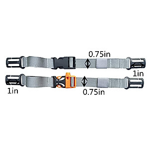 Amlrt 2 Packs Backpack Chest Strap- Nylon -Suitable for Webbing on The Backpack up to 25MM(Grey)
