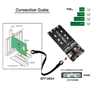 cablecc SFF-8654 to U2 Kit NGFF M-Key to Slimline SAS NVME PCIe SSD SATA Adapter for Mainboard