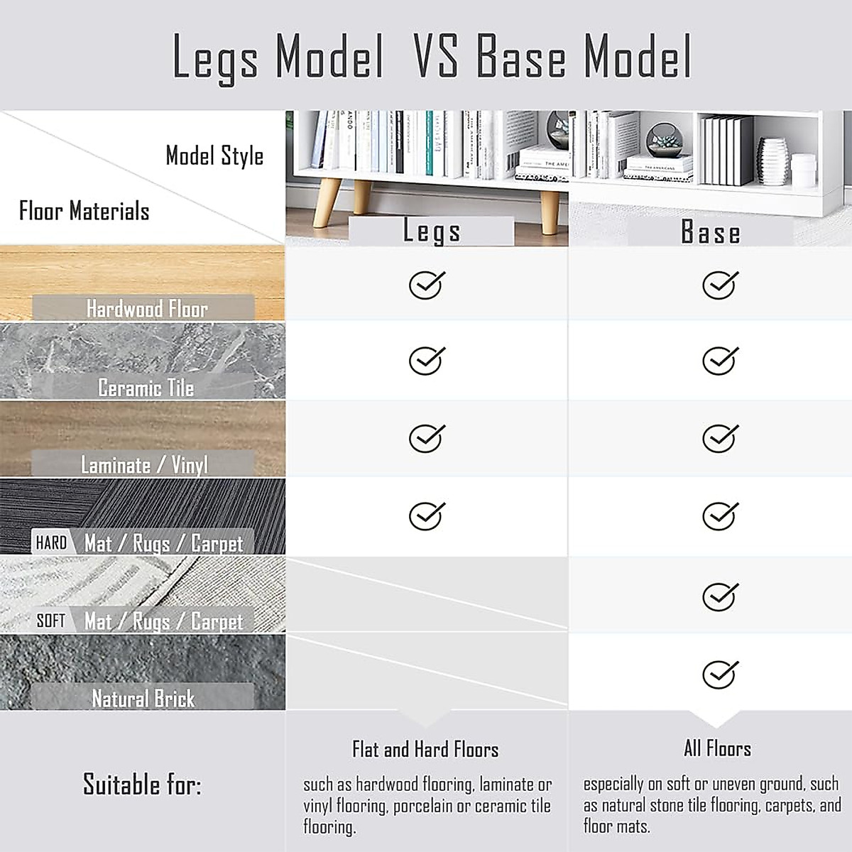 IOTXY Wooden Open Shelf Bookcase - 3-Tier Floor Standing Display Cabinet Rack with Legs, 10 Cubes Bookshelf, Warm White