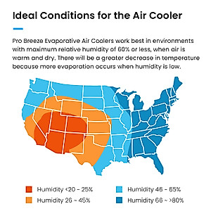 Pro Breeze Evaporative Air Cooler For Room Cooling Fan - 3-in-1 Air Cooler Portable with 6 QTS Tank, 70° Oscillation & 7hr Timer - Portable Swamp Cooler with Remote Control