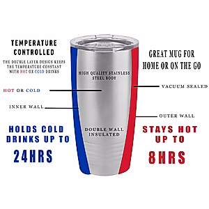 Rogue River Tactical Funny Mom Goal Today Keep The Tiny Humans Alive 20 Oz. Travel Tumbler Mug Cup w/Lid Vacuum Insulated Hot or Cold Mother's Day Gift (Silver)