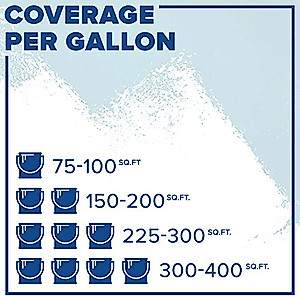 INSL-X AMW100009A-01 WaterBlock Acrylic Masonry Waterproofer Paint, 128 Fl Oz (Pack of 1), White