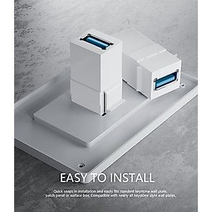 BERLAT USB 3.0 Keystone Jack Insert, USB Keystone Jack,USB to USB Adapters Female to Female Inserts Connector Interface Coupler Socket Adapter Port for Wall Plate Outlet Panel(White-6 Pack)