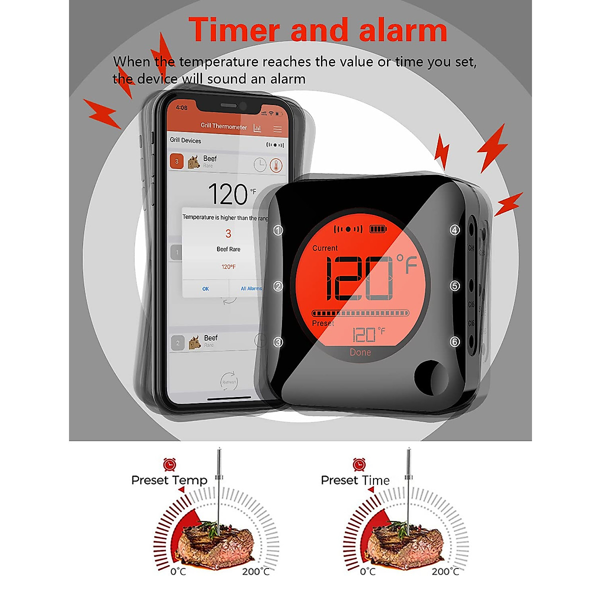 BFOUR Bluetooth Meat Thermometer Wireless Grill Thermometer with 3 Probes, Premium Digital Instant Read Meat Thermometer Food Thermometer Timer Alarm for Smoker, Grill, Oven, Kitchen, Cooking, BBQ