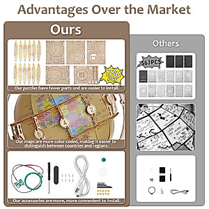 3D Wooden Puzzles for Adults, 2023New LED Light Wooden Globe Puzzle, Model Building Kits, Room Decor for Women, Men, Teen, Girls, Boys, Halloween Party, Christamas Gift