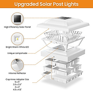 ELECLINK Solar Post Cap Lights 6 Pack, Warm White Solar Outdoor Post Lights, Waterproof Fence Post Cap Lights Solar Powered Fit 3.5x3.5 4x4 4.5x4.5 5x5 5.5x5.5 Post for Garden Fence Deck Yard