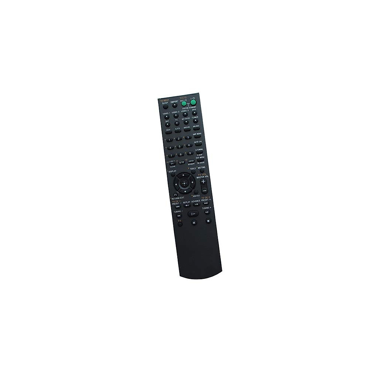 HCDZ Replacement Remote Control Fit for Sony RM-AAU130 STR-KS2300 STR-KM7500 DVD AV Home Bravia Theater System Receiver
