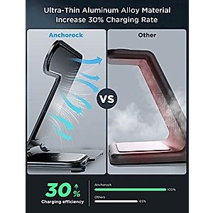 Wireless Charger, 3 in 1 Wireless Charger Station Anchorock Fast Charging Stand Charging Dock for iPhone 14/13/12/11/Pro/Max/XS/XR/X/8/Plus/Apple Watch 7/6/5/4/3/2/SE/AirPods 3/2/Pro, More QI Devices