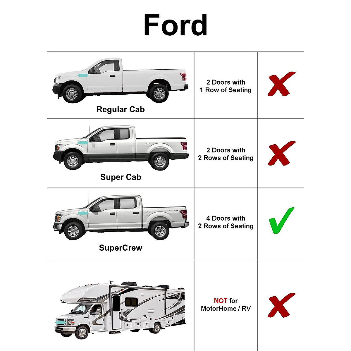 Side Window Rear Seat 2nd Row Sunshade for 2017 2018 2019 2020 2021 2022 Ford Super Duty F-250 F-350 F250 F350 - Super Crew Cab 4Dr 4Door - XL XLT Lariat King Ranch, Platinum Pickup (2pcs)