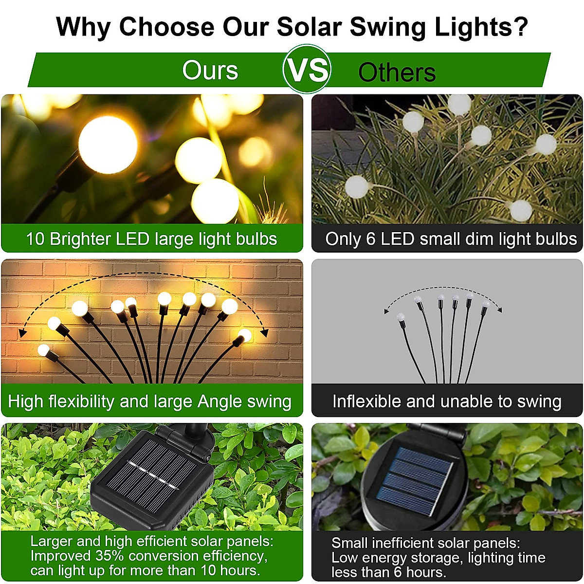 Salangae Solar Garden Lights, Solar Firefly Lights 4 Pack 40 LEDs, Sway by Wind, Solar Swaying Lights with IP65 Waterproof, Yard Patio Pathway Decoration, High Flexibility Iron Wire, Warm White