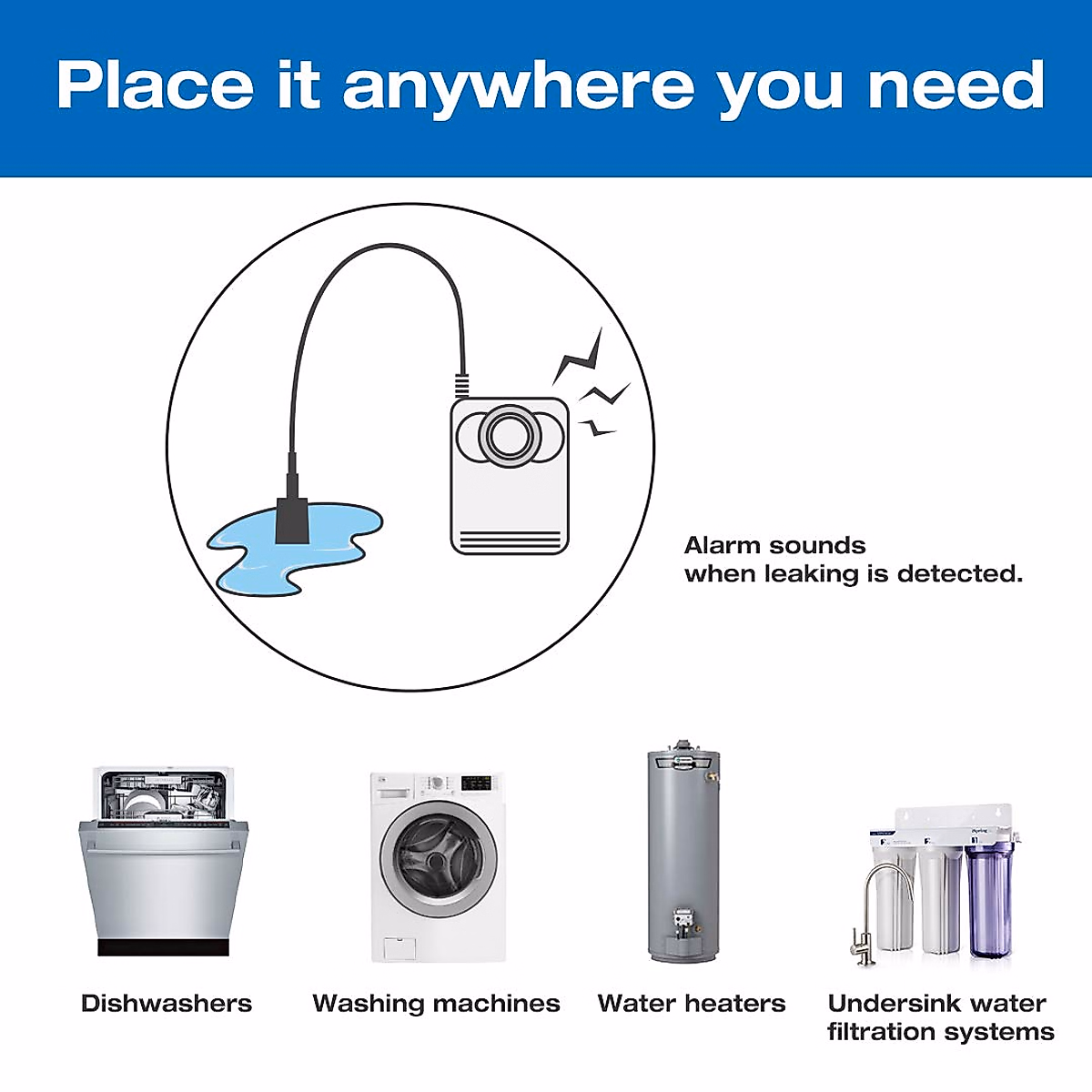 iSpring WD01 Leak Alert Electronic Water Detector/Water Sensor white