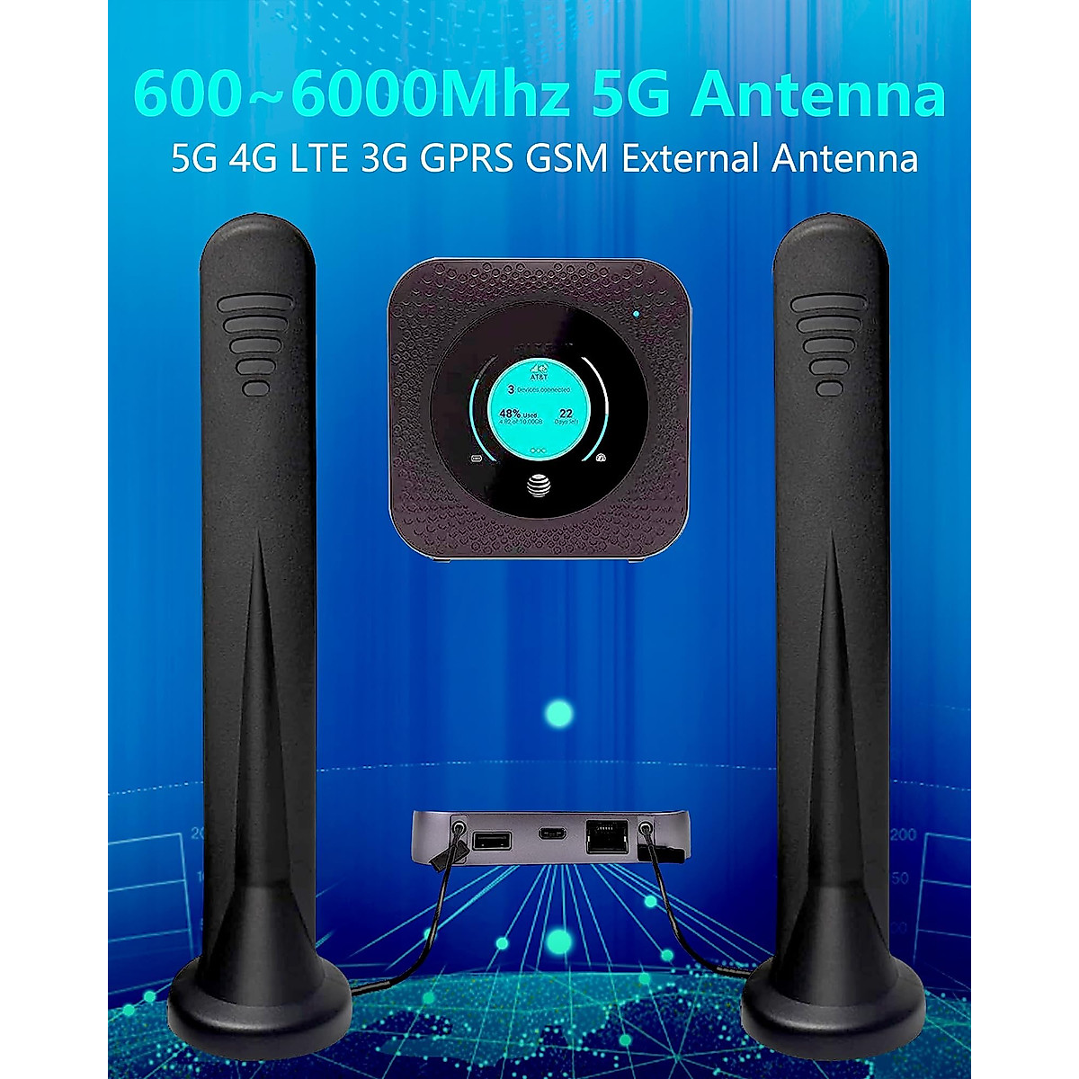 TS9 Antenna, 12dBi External 5G 4G LTE 3G GPRS GSM 600-6000MHz Male Waterproof Magnetic Base High Gain Antenna, Compatible with Netgear AT&T Nighthawk M6 MR6110 MR6500 M5 Hotspots Router(2 Pack)