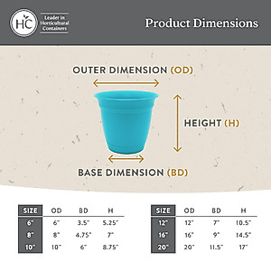The HC Companies Eclipse Round Planter with Saucer - Outdoor & Indoor Plant Pot with Drainage Holes - Lightweight, UV-Resistant Plastic Pots for Plants, Flowers & Herbs (16" Teal, Pack of 1)