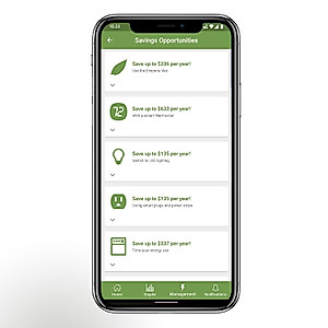 Smart Home Energy Monitor with 8 50A Circuit Level Sensors | Vue - Real Time Electricity Monitor/Meter | Solar/Net Metering