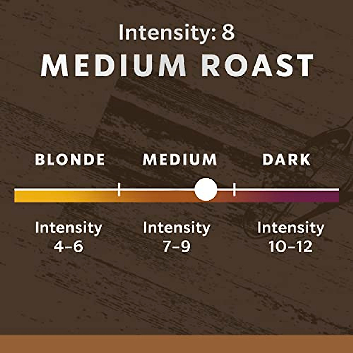Starbucks by Nespresso Medium Roast House Blend Coffee (50-count single serve capsules, compatible with Nespresso Original Line System)