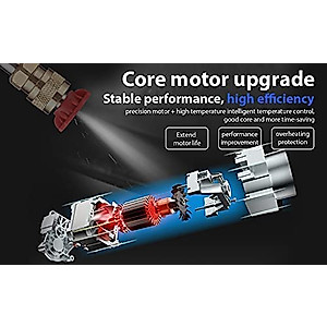 mrliance Electric Pressure Washer 1.8GPM Power Washer 1800W High Pressure Washer Cleaner Machine with 4 Interchangeable Nozzle & Hose Reel, Best for Cleaning Patio, Garden,Yard