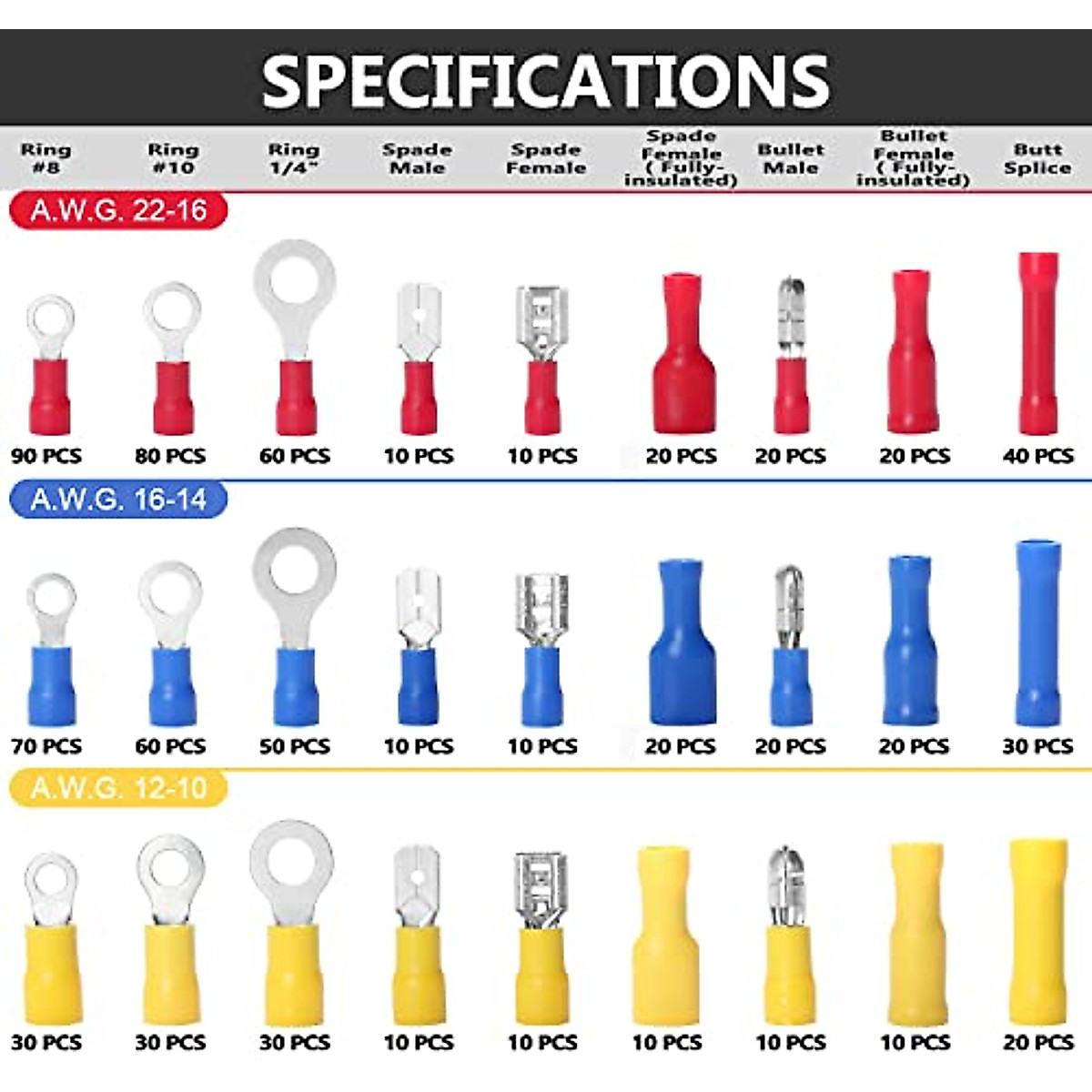 Wire Terminals Crimping Tool, Qibaok Insulated Ratcheting Terminals Crimper Kit of AWG22-10 with 800PCS Insulated Butt Bullet Spade Fork Ring Crimp Terminals Connectors
