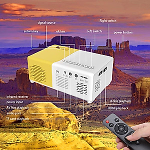 Mini Projector, Portable Mini Video Projector, 1080P HD LED Projector, 30,000HRS Home Theater Movie Projector,Compatible with HDMI VGA USB TV AV Smartphone Laptop, Remote Control