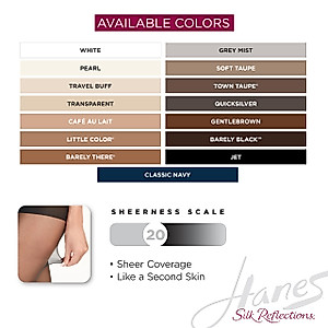 Hanes Silk Reflections Control Top Sheer Toe Silky Sheer Pantyhose, Barely There, Size CD (Pack of 1)